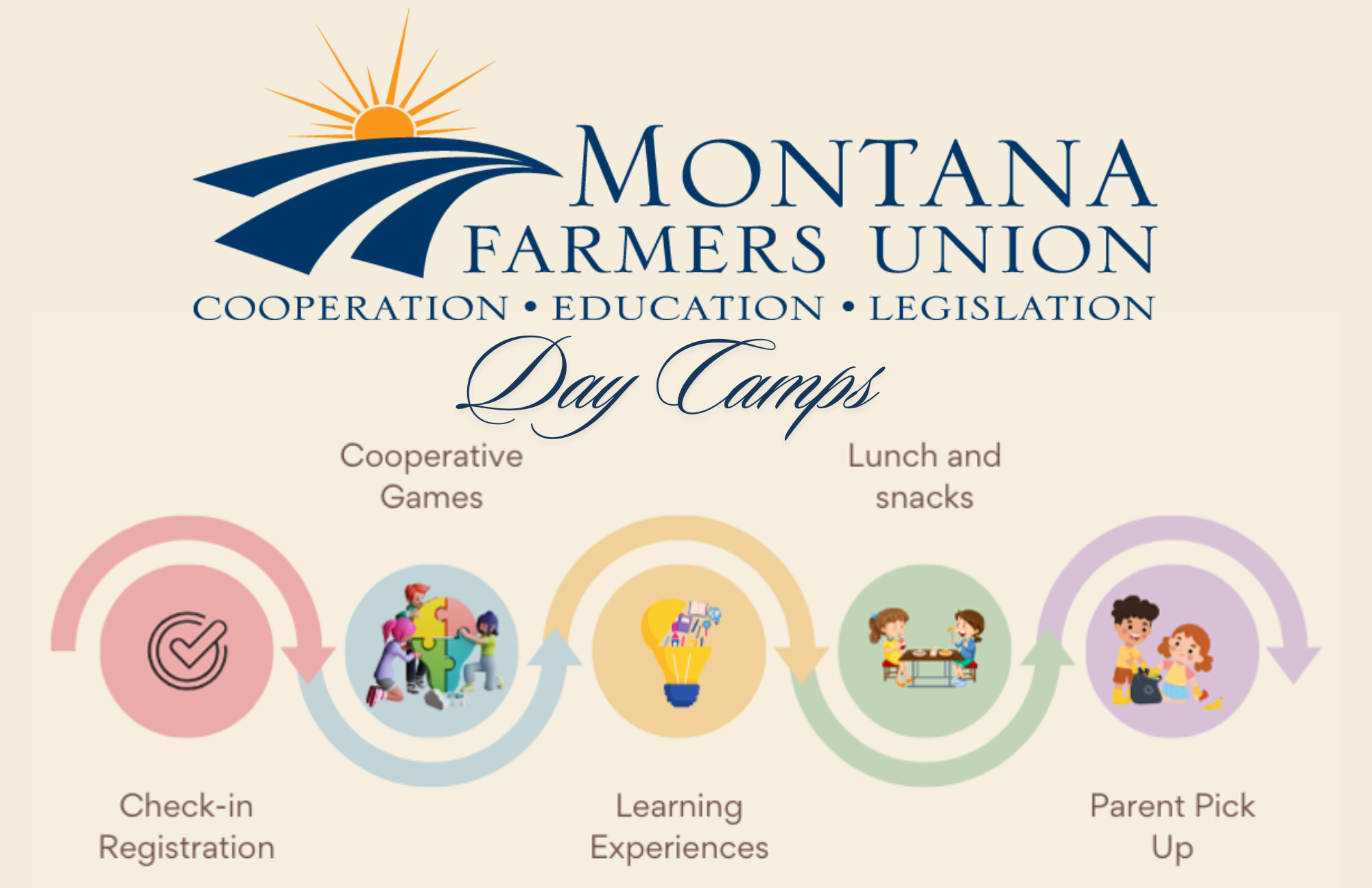 Montana Farmers Union | Montana Farmers Union – Day Camps